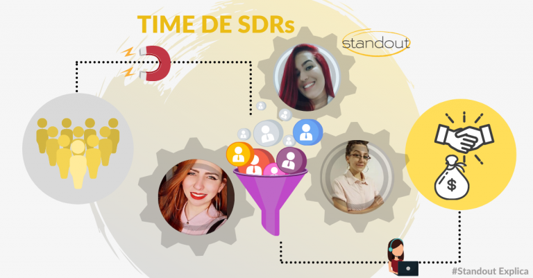 Você sabe o que é um SDR? - Standout - Blog